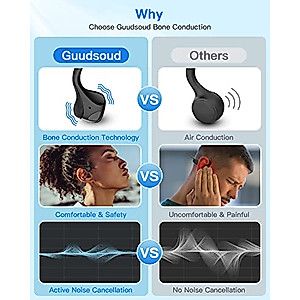 Bone Conduction Headphones,Bluetooth Wireless Open Ear Sport Headphone with Mic,Waterproof Sweatproof Conducting Headset Induction Earphones for Running,Cycling,Walking,Workout,Gym,Work(Black)