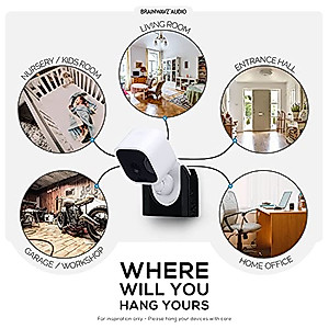 BRAINWAVZ Adhesive Wall Mount for Blink Mini Camera, 2 Pack, No Hassle Holder, Strong 3M VHB Tape, No Screws, No Mess Install, Bracket Stand (Black)