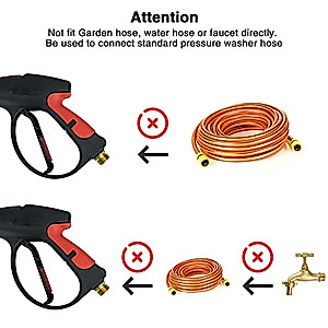 Twinkle Star Pressure Washer Gun, M22 14mm Fitting, 3000 PSI with 4-Color Pressure Water Washer Nozzles