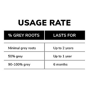 Color Wow Root Cover Up, Black – Instantly cover greys + touch up highlights, create thicker-looking hairlines, water-resistant, sweat-resistant - No mess multi-award-winning root touch up