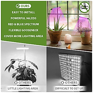 Juhefa Grow Light for Indoor Plants Growing, 2-Pack Red Blue Full Spectrum Plant Lamp with Flexible Gooseneck & Multiple Brightness for Seeding Succulent Bonsai Plants, 4/8/12H Timing