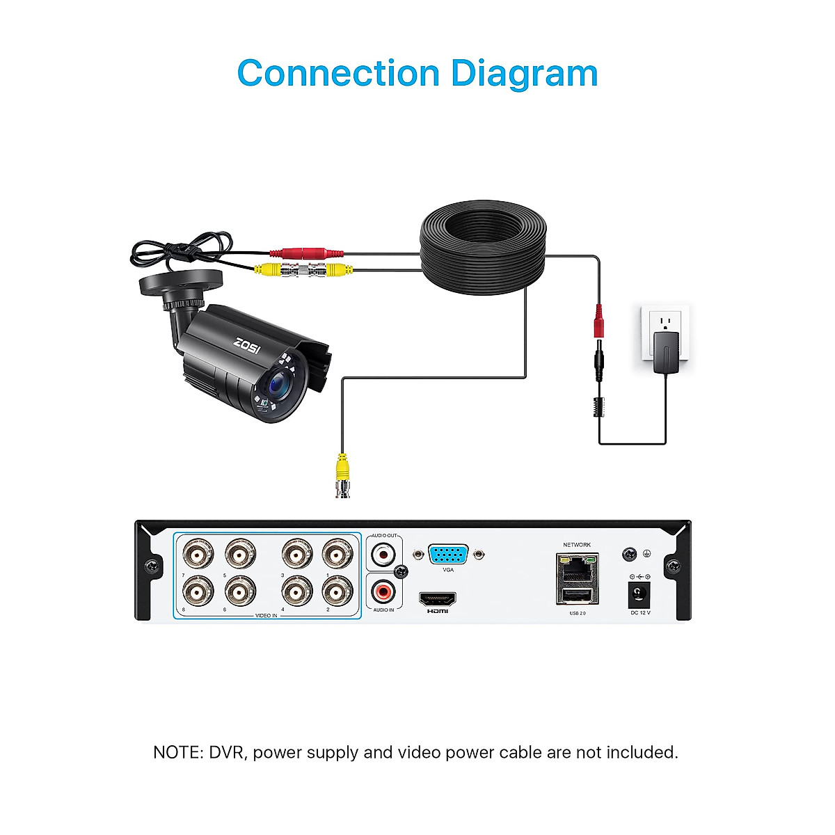 ZOSI 1080P CCTV Camera Indoor Outdoor Hybrid 4 in 1 HD TVI/CVI/AHD/CVBS Home Security Camera System,Night Vision,Metal Waterproof Housing For 960H,720P,1080P,5MP,4K analog Surveillance DVR