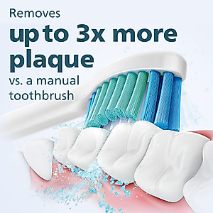 Philips Sonicare Power Toothbrush, Rechargeable Electric Toothbrush with Pressure Sensor, White