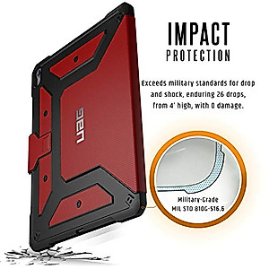 UAG Folio iPad Pro 12.9-inch (3rd Gen, 2018) Metropolis Feather-Light Rugged [Magma] Military Drop Tested iPad Case with Apple Pencil Holder
