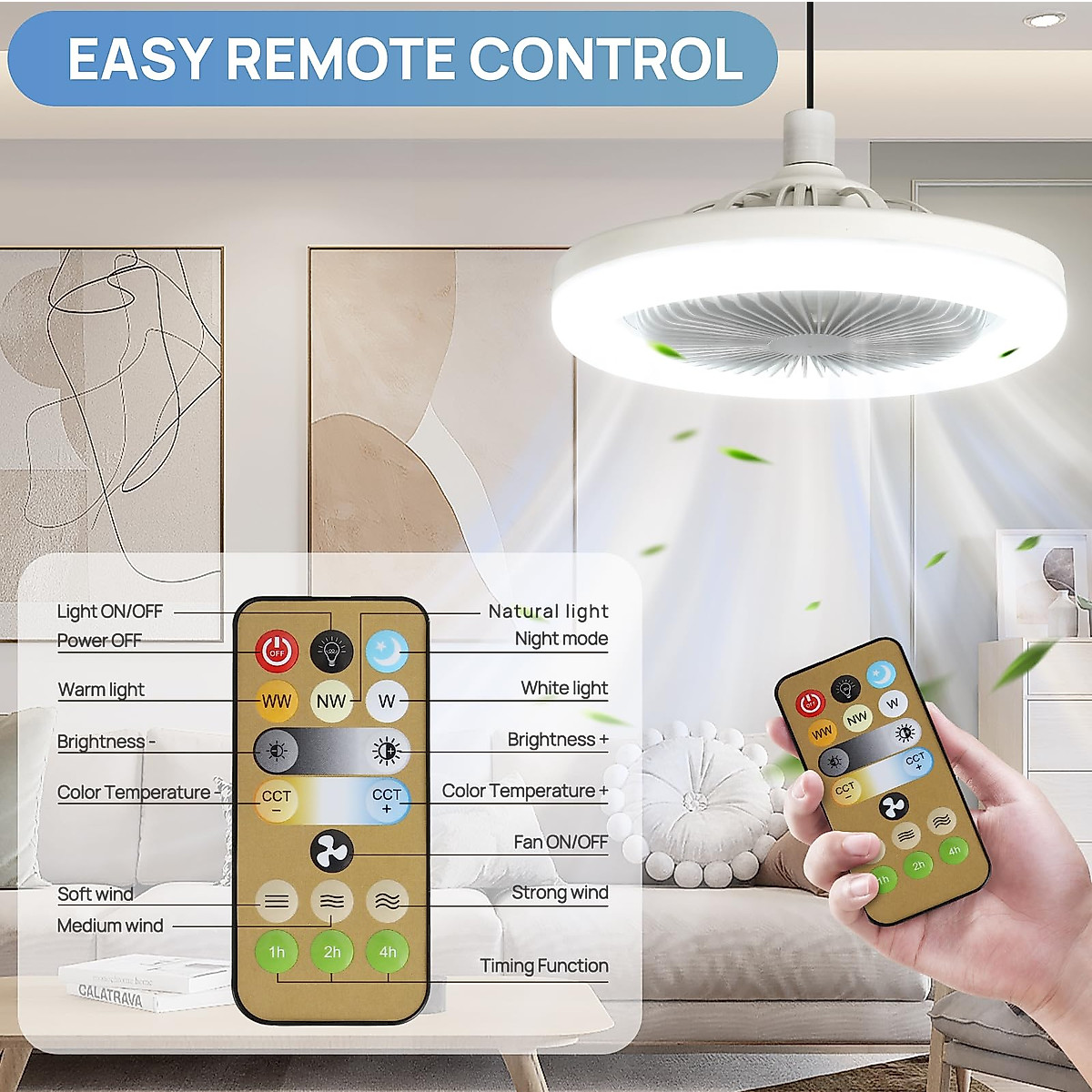 Socket Fan Light With Remote 10", Fan With Light 2,400 Lumen/6,500 Kelvin, Infinitely Adjustable, Light Socket Fan For Small Spaces Damp/Ventless, Need Ventilation & Airflow to Dry