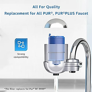 Filterlogic NSF Certified Water Filter, Replacement for RF9999® Faucet Water Filter,Pur® Faucet Model FM-2500V, FM-3700, PFM150W, PFM350V, PFM400H, PFM450S (Pack of 3),Model No.: FL-FF08