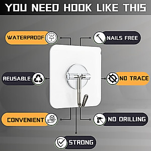 BrapWrap Adhesive Hooks, 24 Pack, Self Adhesive Transparent Waterproof Sticky Hooks, Heavy Duty Self Adhesive Hooks Stick on Bathroom Kitchen Office Outdoors, Transparent Sticky Hooks for Hanging