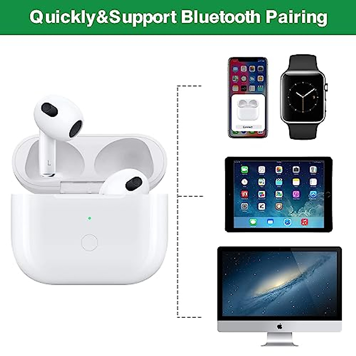 Wireless Charging Case Replacement - Compatible with AirPod 3, Qi-Certified for Air Pods 3rd Gen Charger Cases, Support Bluetooth Pairing Sync Button, 600 Mah Built-in Battery, Without Earbuds, White