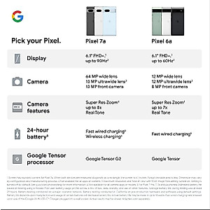 Google Verizon Pixel 7a 128GB - Charcoal - GA03850-US