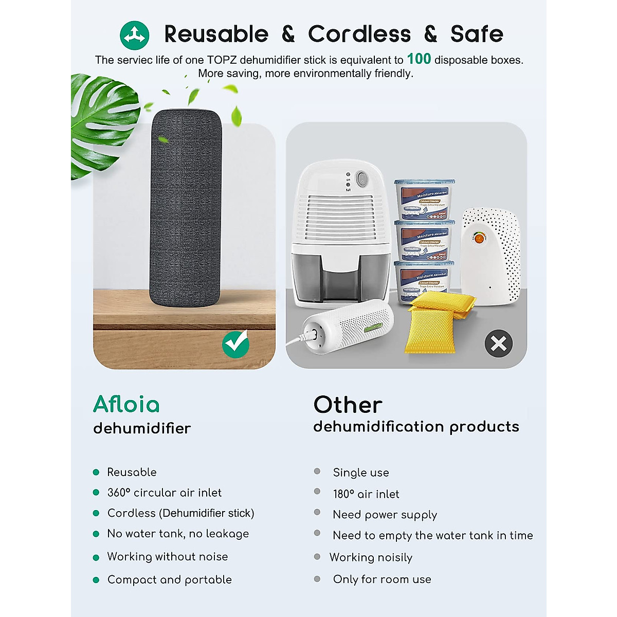 Gun Safe Dehumidifier Afloia Mini Dehumidifier Stick with Heating Base, TOPZ 1+2&T