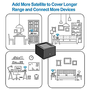 Whole Home Mesh WiFi System 1200Mbps Dual Band - Up to 3000 Sq.ft Coverage, Mesh Router for Wireless Internet, WiFi Router/Extender Replacement - 2 Pack