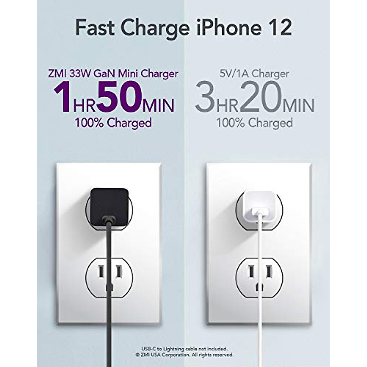 ZMI zPower Turbo Cube PPS 33W GaN Ultra Compact USB Type C (USB C) PD 3.0 Power Adapter Compatible w/iPhone iPad Android Requiring 30W/20W or Less Power, Non-Folding Fixed Prongs, Cable Not Included