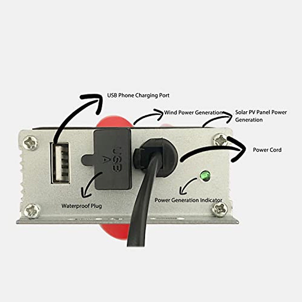 Car Solar Wind Power Generator Extender Generator with Fans Outdoor Generation System Small DC Solar Panels Electric Vehicle Range Booster Battery Extending Generator 12V‑125V