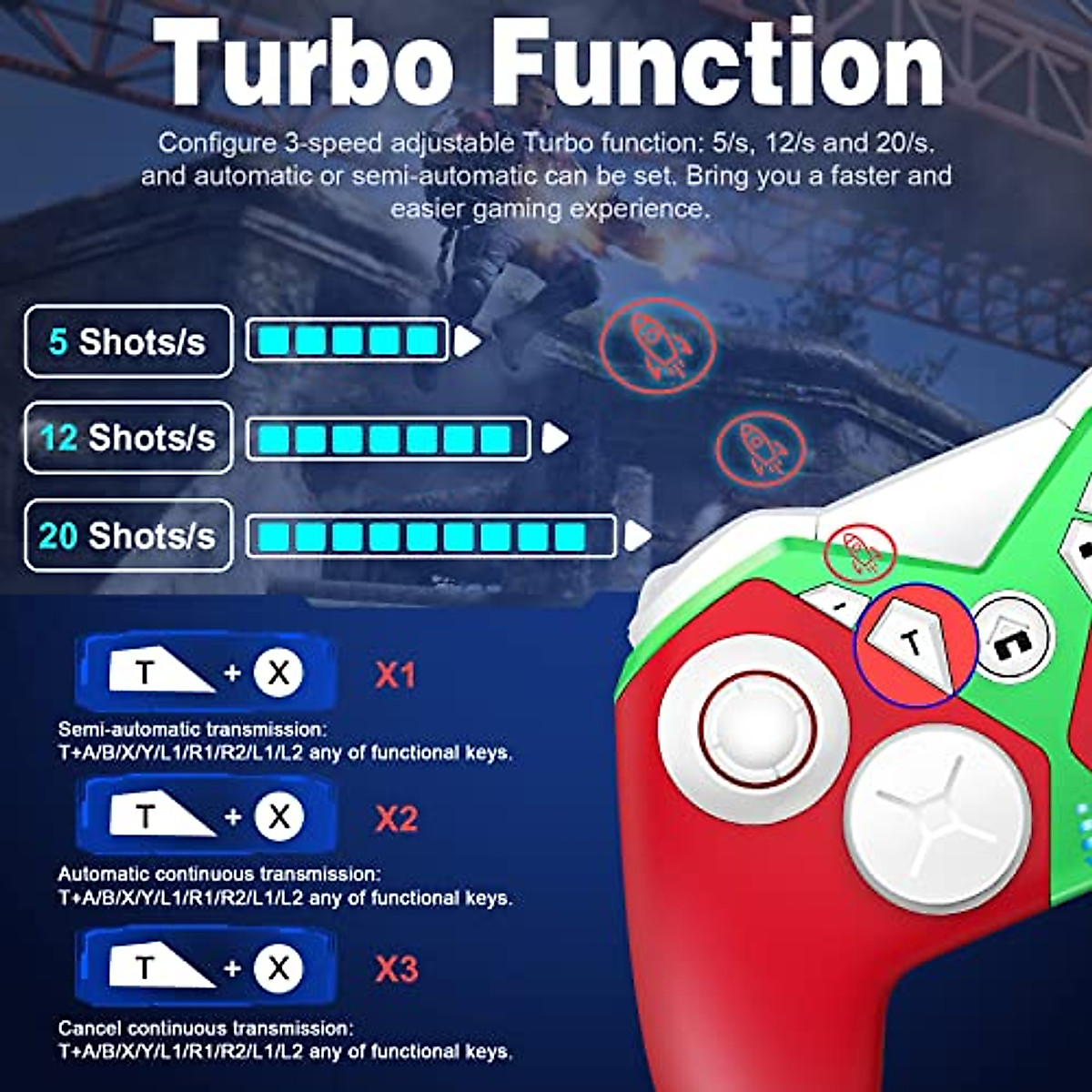 Wireless Controller, Switch Pro Controller for Switch/PC Games/iOS & Android Phone with Macro, Precision Shooting, Turbo, Vibration, Motion Control, One-Key Wake up, 2 Gear Trigger Adjustable