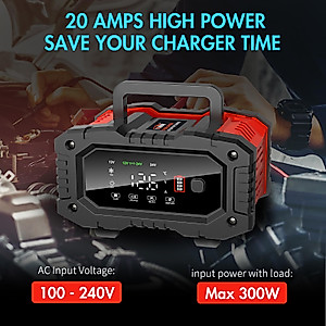 YONHAN 20 Amp Car Battery Charger, 12V/20A and 24V/10A LiFePO4 Lead Acid(AGM/Gel/SLA) Battery Charger Automotive Trickle Charger Battery Maintainer for Car Truck Motorcycle Lawn Mower