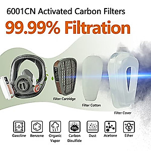 AMZYXUAN Full Face Respirator Mask, Reusable Respirator Mask with Filters, Gas Mask with Activated Carbon Filter for Gases, Dust, Vapors, Paint, Spray, Epoxy Resin, Welding, Chemicals