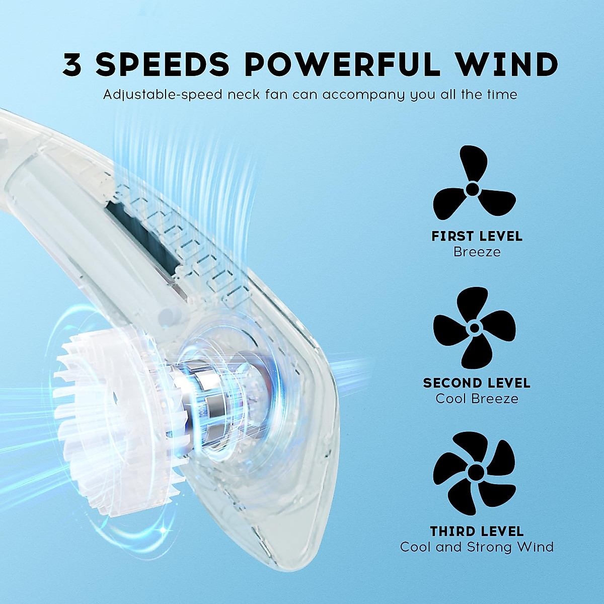 AnNido Portable Neck Fan - 3 Speed Rechargeable Neck Fan, Adjustable Personal Neck Fan For Women & Men Modern Design, Great Cooling Fan For Travel, Outdoors & Sports
