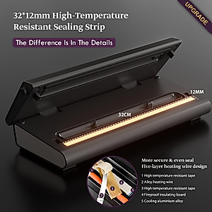 Mesliese Vacuum Sealer Machine 90Kpa 6-in-1 Compact Food Vacuum Sealing Preservation System with Cutter | 2 Bag Rolls | 5 Pre-cut Bags | Dry&Moist Modes | ETL Listed (Dark Gray)