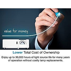 Optoma ZW370 WXGA Professional Laser Projector | Compact Design & Bright 3700 lumens | DuraCore Technology, Up to 30,000 Hours | Network Control | Quiet Operation | 10W Speaker Built in