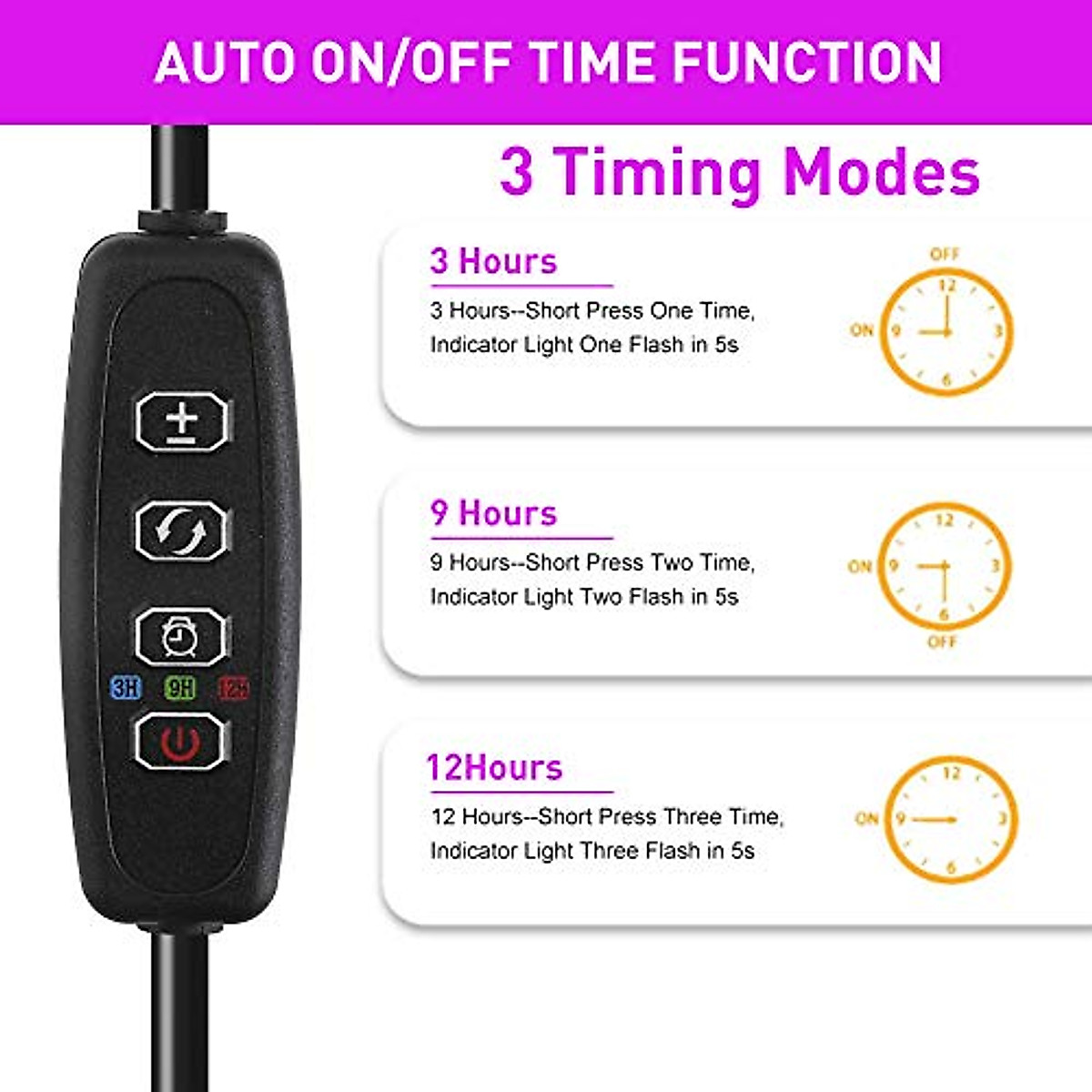 Otryad LED Grow Lights for Indoor Plants 20 LED, Plant Growing Lights Full Spectrum Auto ON & Off with 3/9/12H Timer, 9 Dimmable Lightness Clip-On Desk Grow Lamp Bulb