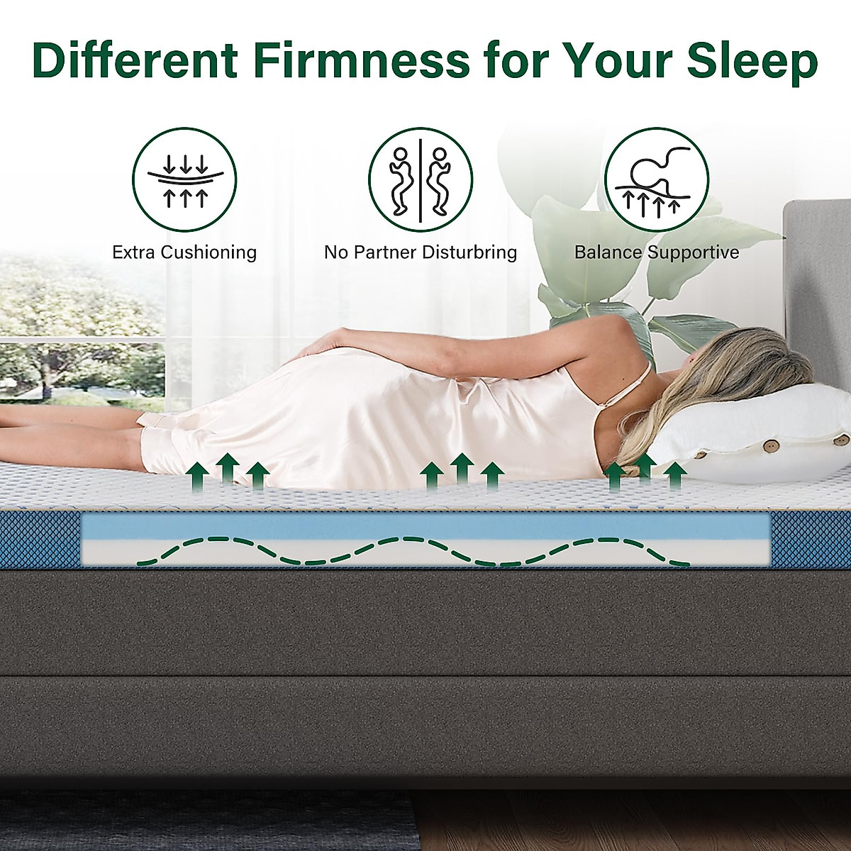 VISCOFLEX 4 Inch Firm Memory Foam Mattress Topper Queen Size, Gel Infused Bed Topper with High Density Support Foam-Relieve Back Pain with Ultra Comfy Cover