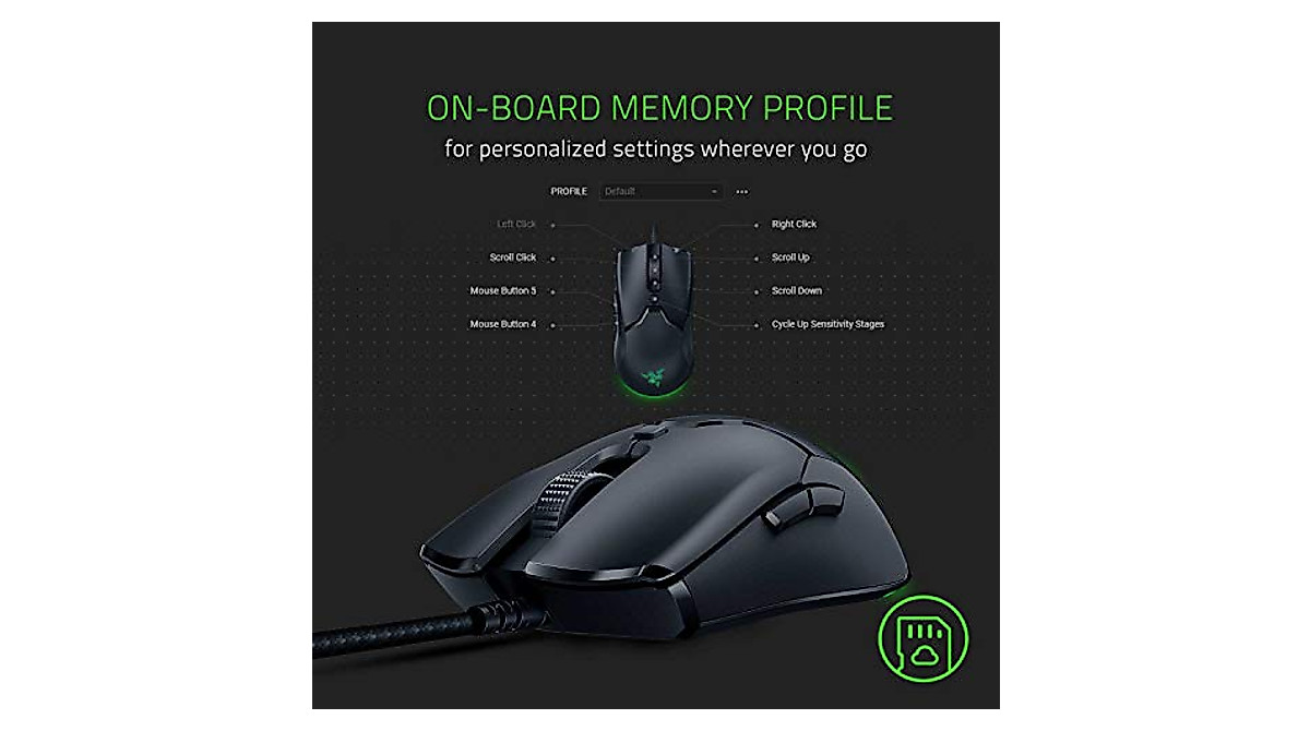 Razer Viper Mini Ultralight Gaming Mouse – Fast, Precise & Customizable