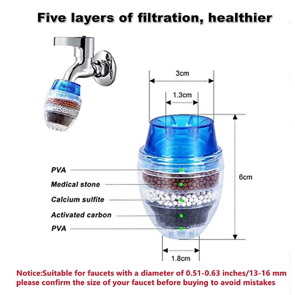 3 Pack Faucet Mount Filters, Faucet Water Purifier, Five-Layer Filter Activated Carbon Filter Suitable for faucets with a Diameter of 0.51-0.63 inches for Home Kitchen and Bathroom