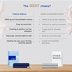 THREAD SPREAD 100% Cotton Pillowcases Standard/Queen Size Set of 2-400 Thread Count Cotton Pillowcases, Ultra Soft Cool Sateen Weave Pillow Cases for Sleeping, Set of 2 Pillow Covers (Navy Blue)