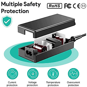 HKY 24V AC Adapter Compatible with All ResMed S9 Series CPAP and BiPAP Machines Res Med S9 AutoSet/AutoSet for Her/Elite/Escape Auto/Escape/VPAP Series Replacement 90W ResMed S9 Power Supply Cord