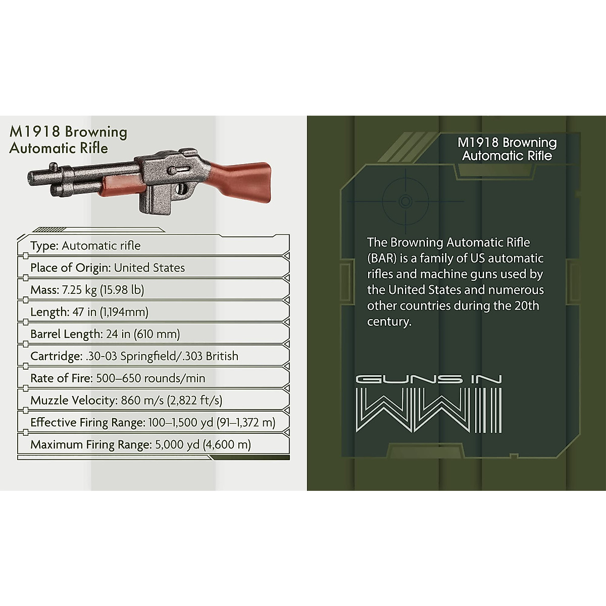 Gresdent WW2 Toy Soldiers Figures Army Battle Toy Set- WWII Weapon Battle Building Blocks Compatible with Major Brand