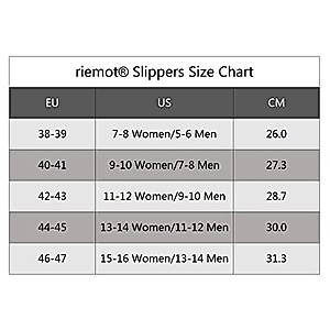 riemot Men's Women's Furry Warm Slippers, Memory Foam Slippers Comfortable Closed Toe House Slippers Shoes Anti slip Sandals Lightweight Winter Indooor Slippers Brown EU 44-45