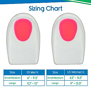 ViveSole Heel Cups for Heel Pain Relief (3 Pairs) - Gel Cushion Inserts for Heel Spur, Achilles Tendonitis, Plantar Fasciitis - Insole Pads for Shoes Women & Men - Silicone Supports, Shock Absorbing