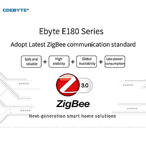 EFR32 USB Test Board Development Board EBYTE E180-ZG120B-TB for Wireless Module E180-ZG120B RF Transceiver Transmitter Receiver
