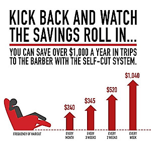 SELF-Cut System Travel Version - Three Way Mirror for Self Hair Cutting with Height Adjustable Telescoping Hooks and Free Educational Mobile App