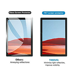 TiMOVO 2-Pack Feel-Paper Screen Protector for Microsoft Surface Pro 11/10 13 Inch 2024 / Surface Pro 9 / Surface Pro 8 / Surface Pro X, Anti-Glare Anti-Scratch PET Film, Surface Pen Support - Matte