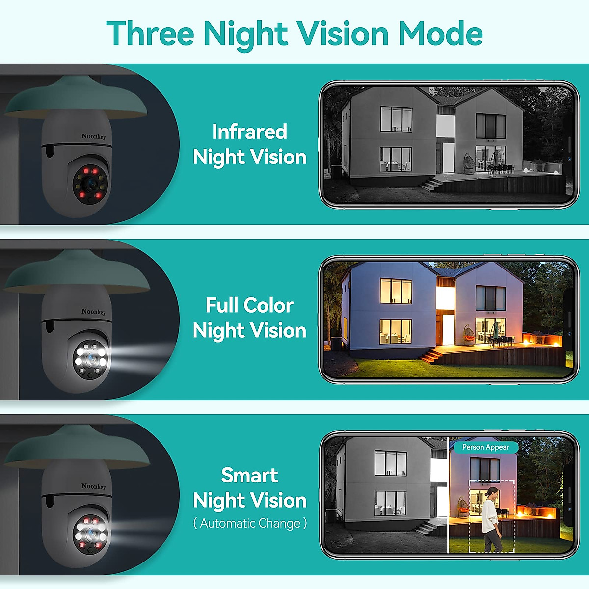 Noonkey 2K Home Security Camera & 7.5 Inch Socket Extender