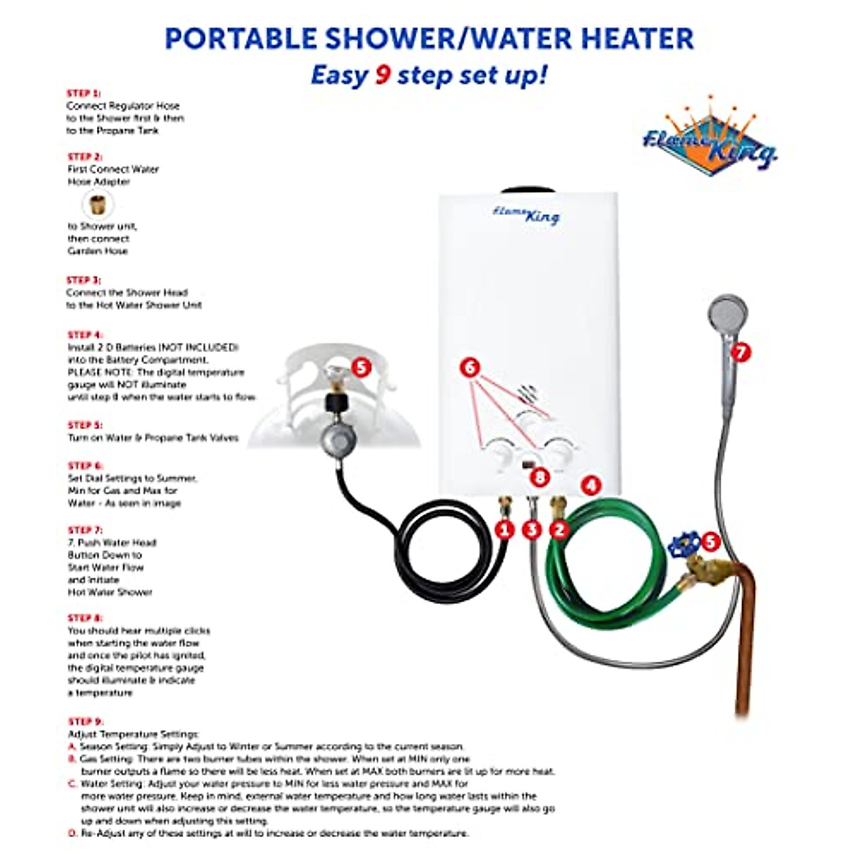 Flame King Portable Tankless Water Heater Propane Gas 10L 2.64 GPM at 68,000 BTU, Outdoor Instant Hot Water Shower for RV, Camping, Farm, Cabins