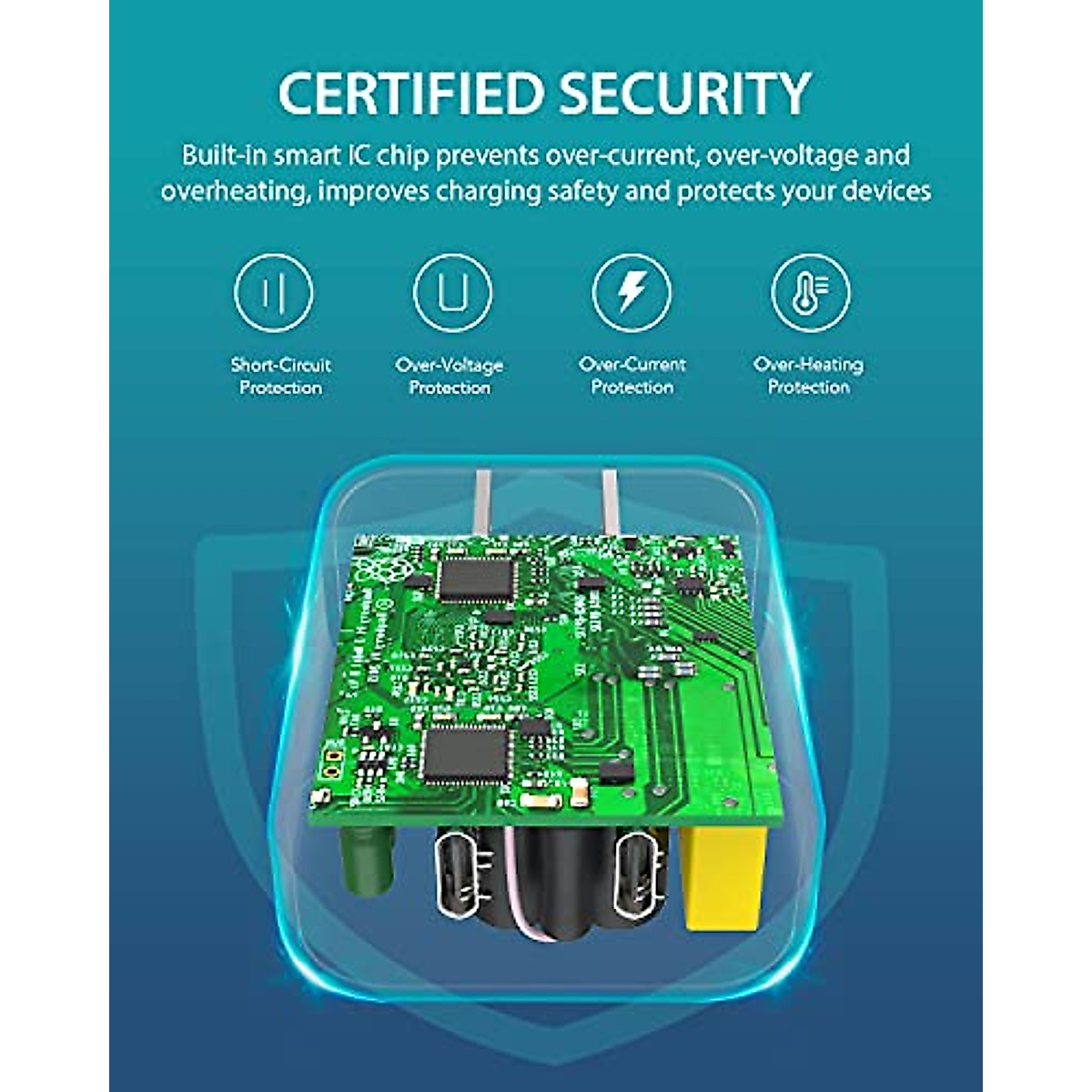 iPhone Charger, 25W USB C Charger Dual Ports USB Type C Fast Charger with 3FT 20W USB C to Lightning Cable MFi Certified Type C PD Charger for iPhone 14/13/12/12 Pro/12 Pro Max/11/11 Pro/XS Max/XR/X/8