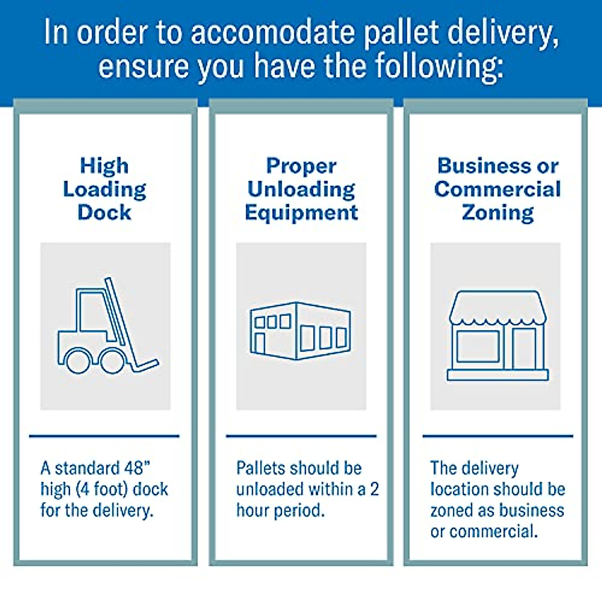 Hammermill Fore Multi-Purpose 24lb Copy Paper, 8.5 x 11, 32 Case Pallet, 10 Ream Case, 160,000 Sheets, Made in USA, 96 Bright, Acid Free, 103283P