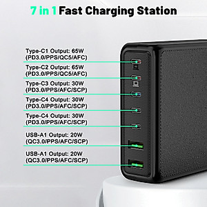 260W 7-Port Desktop Charging Station, 2x65W USB C Laptop Charger Compatible with MacBook Pro/Air, iPad Series, iPhone 14/13/Mini/Pro/13Pro Max/12 Samsung Galaxy Note