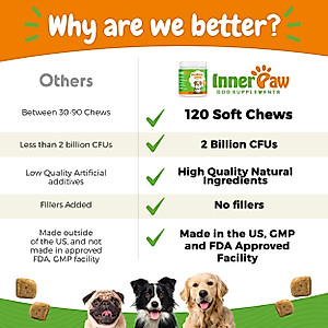 Inner Paw Probiotics for Dogs - Digestive Enzymes for Gut Health, Diarrhea & Bowel Support, Seasonal Allergies, Dog Supplement for Pet Immune System, Dog Vitamin - 120 Soft Chews - Chicken