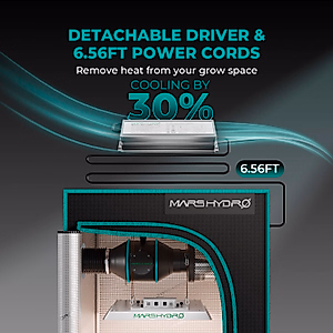 MARS HYDRO 2024 New TS1000 150W LED Grow Light for Indoor Plants, Patented Reflector Dimmable Lights Daisy Chain Full Spectrum Growing Lamps for Seedlings Veg Bloom in 2x2/3x3 Grow Tent