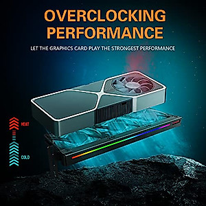 ASIAHORSE Graphic Card Cooler 3 x 92mm Fan with Led Frame,Support ASUS Aura SYNC/MSI Mystic Sync/ASROCK Aura RGB/GIGABYTE RGB Fusion (5V 3 Pin Addressable headers)