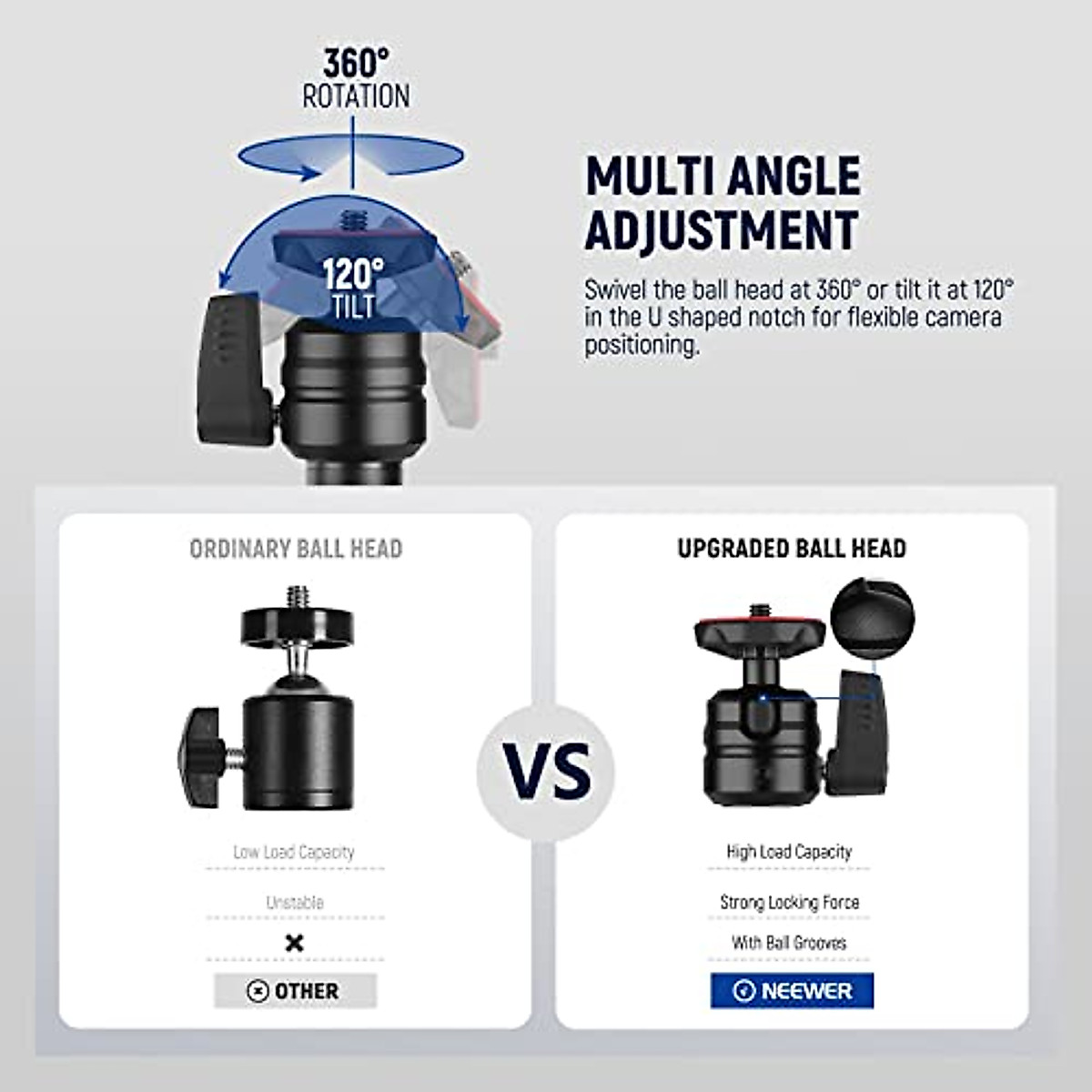 NEEWER Tabletop Overhead Camera Mount Arm, 11.8"-20"/30-51cm Telescopic Extension Arm for Desk Stand with Ball Head Mount 1/4" 3/8" 5/8" Screws for Webcam Camera LED Ring Light Microphone, DS001