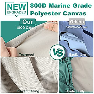 Nukugula 800D 100% Waterproof T-Top Boat Cover Marine Grade Canvas Trailerable T Top Boat Cover with 19 Windproof Straps Fit 22'-24' Long (Beam Width Up to 116") Center Console Boat with T Top Roof