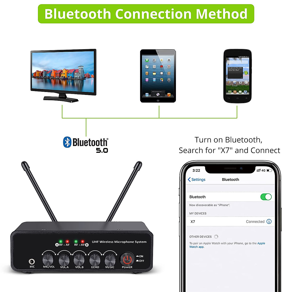 LiNKFOR UHF Wireless Handheld Microphone System, Bluetooth 5.0 | 30 Adjustable Frequencies | Optical/Coaxial/3.5mm AUX & MIC Input | Optical/3.5mm AUX Output for Karaoke, Wedding, Meeting