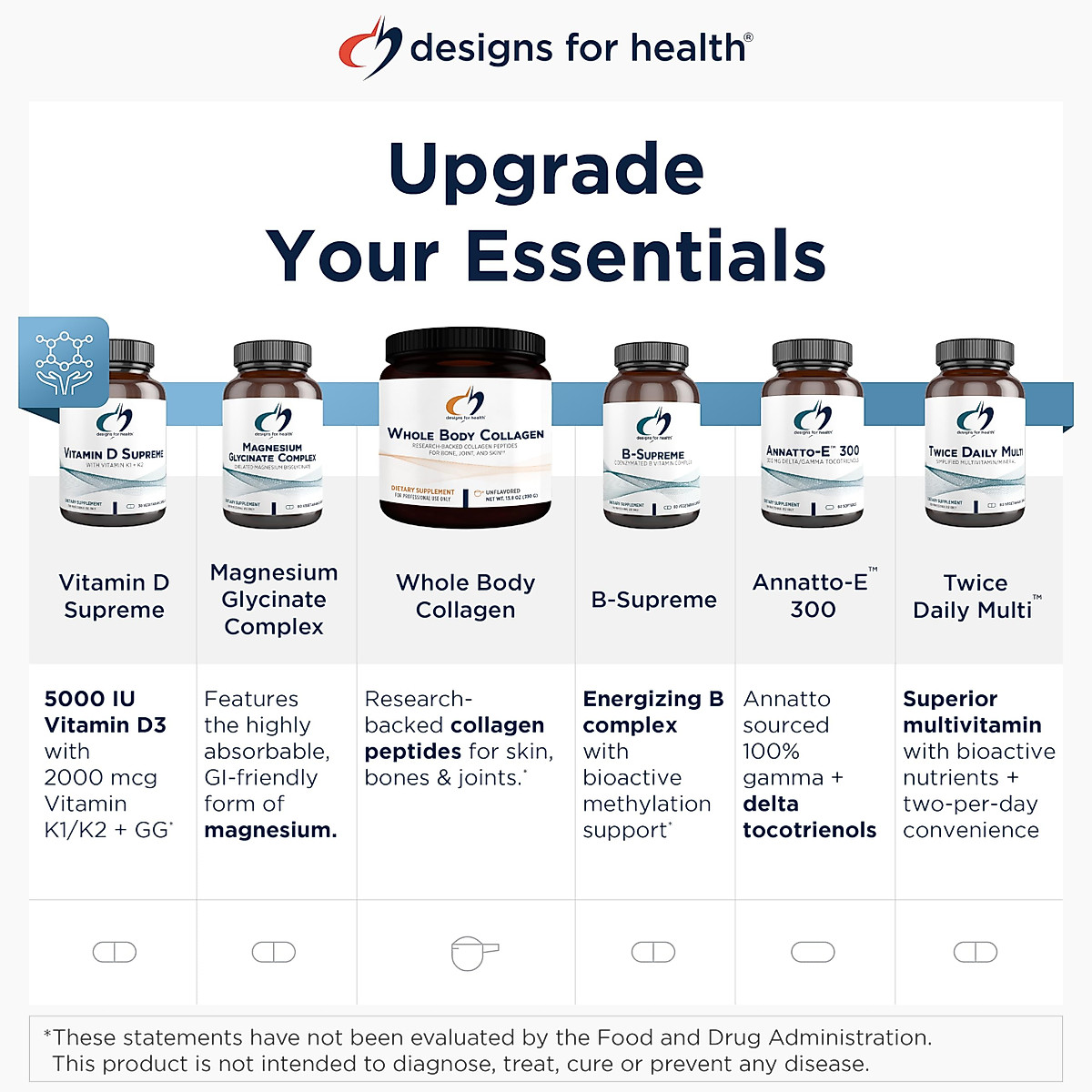 Designs for Health PurePaleo Collagen Protein Powder - 21g HydroBEEF Bone Broth Protein Supplement with Collagen Peptides + BCAAs - Vanilla, Non-GMO, Dairy-Free + Gluten-Free (30 Servings / 810g)