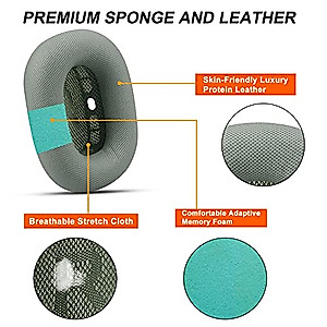 Premium Replacement Ear Cushions for Apple AirPods Max Headphone, Protein Leather Memory Foam Earpads with Excellent Noise Isolation