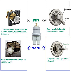RP46074 Shower Cartridge Assembly Compatible For Shower and Tub 13/14 Series Faucet, Single-handle Universal Valve Cartridge Repair Assembly, Include RP22734 Bonnet Nut Replacement