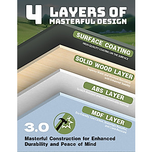 Joyooss Art Easel for Kids, Double-Sided Magnetic Easel for Children with Whiteboard & Chalkboard, Deluxe Standing Easel for Toddler with Paper Roll & Painting Accessories Painting Station for Kids